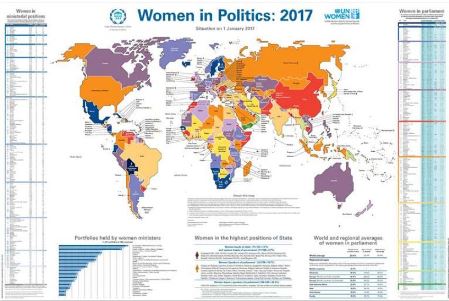 New IPU Map shows women’s representation in politics stagnates - BGIPU